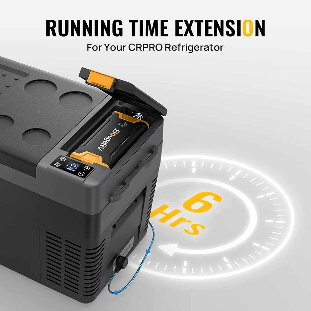 BougeRV CRPRO20 21 Quart White Car Fridge With 220Wh Power Station ...