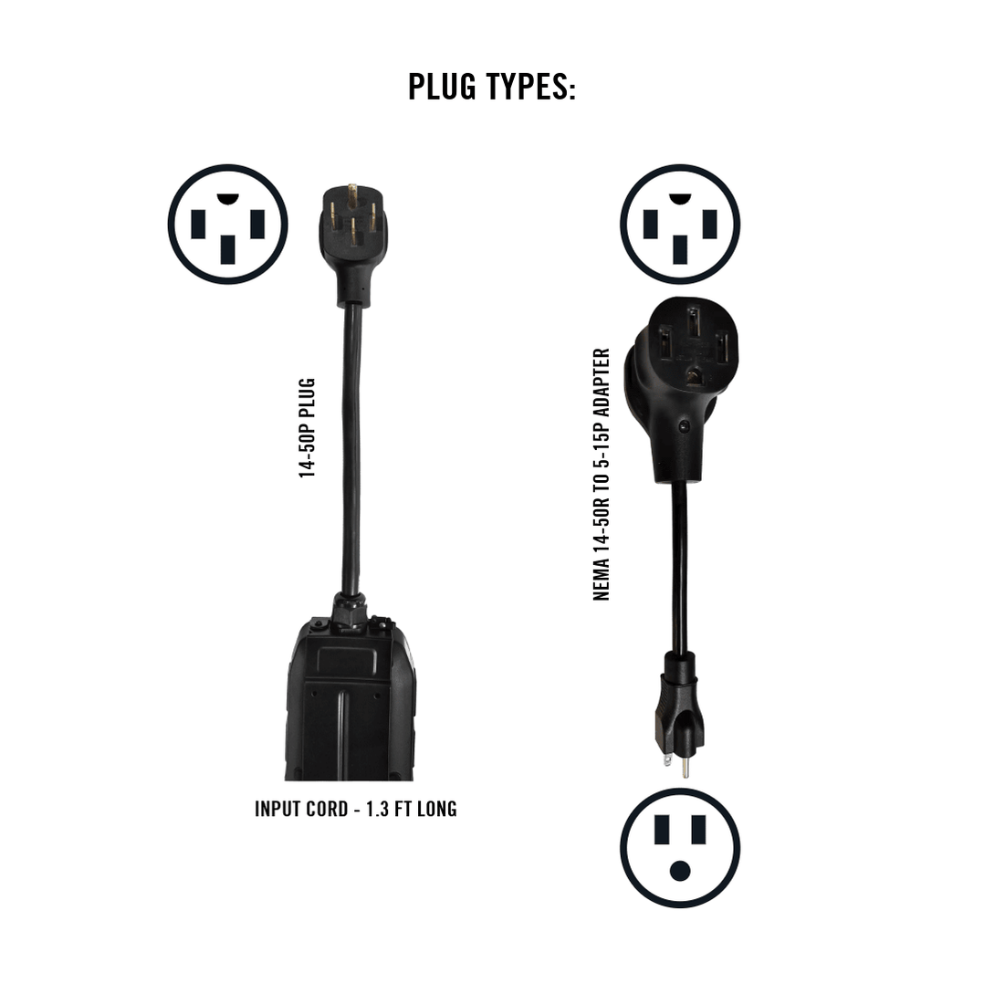 eCharge 32 Amp Level 1+2 EV Charger - Off Grid Stores