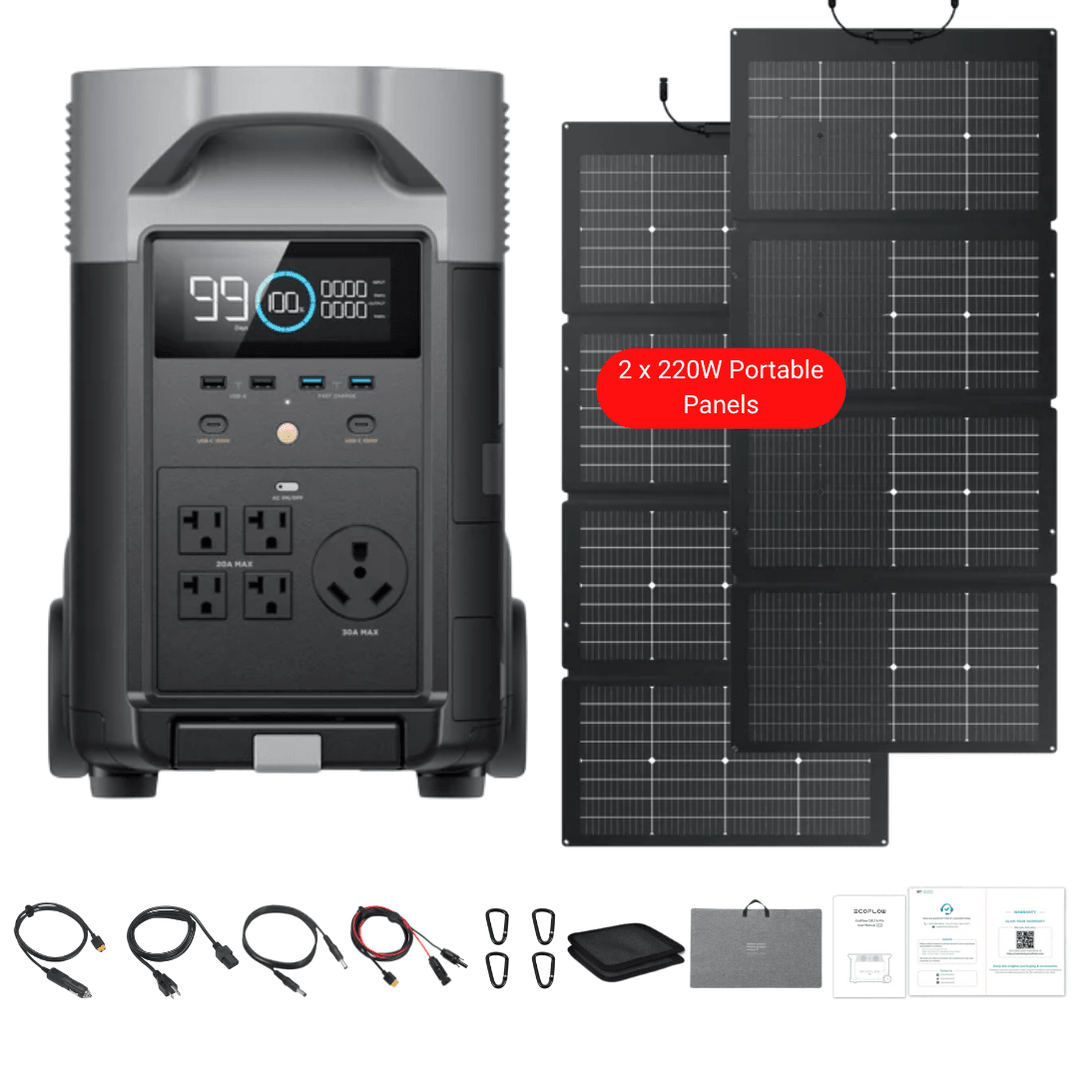EcoFlow DELTA Pro Solar Generator + 220W Portable Solar Panels - Off ...