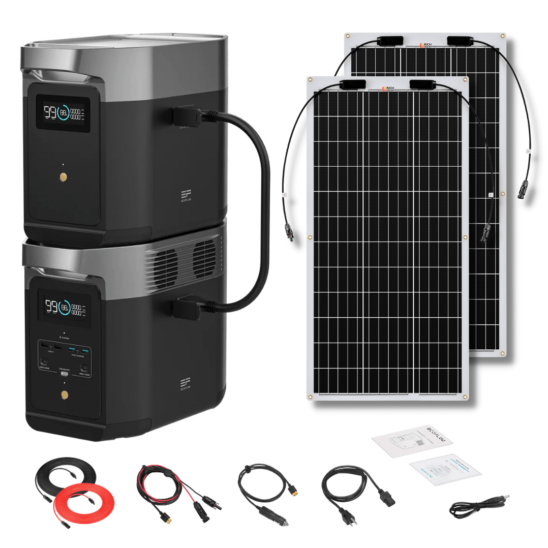 EcoFlow DELTA 2 With Extra Battery 2048Wh 1800W Solar Generator + 100W ...