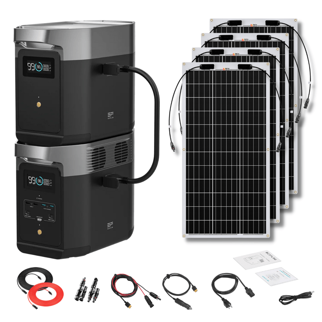 EcoFlow DELTA 2 With Extra Battery 2048Wh 1800W Solar Generator + 100W ...