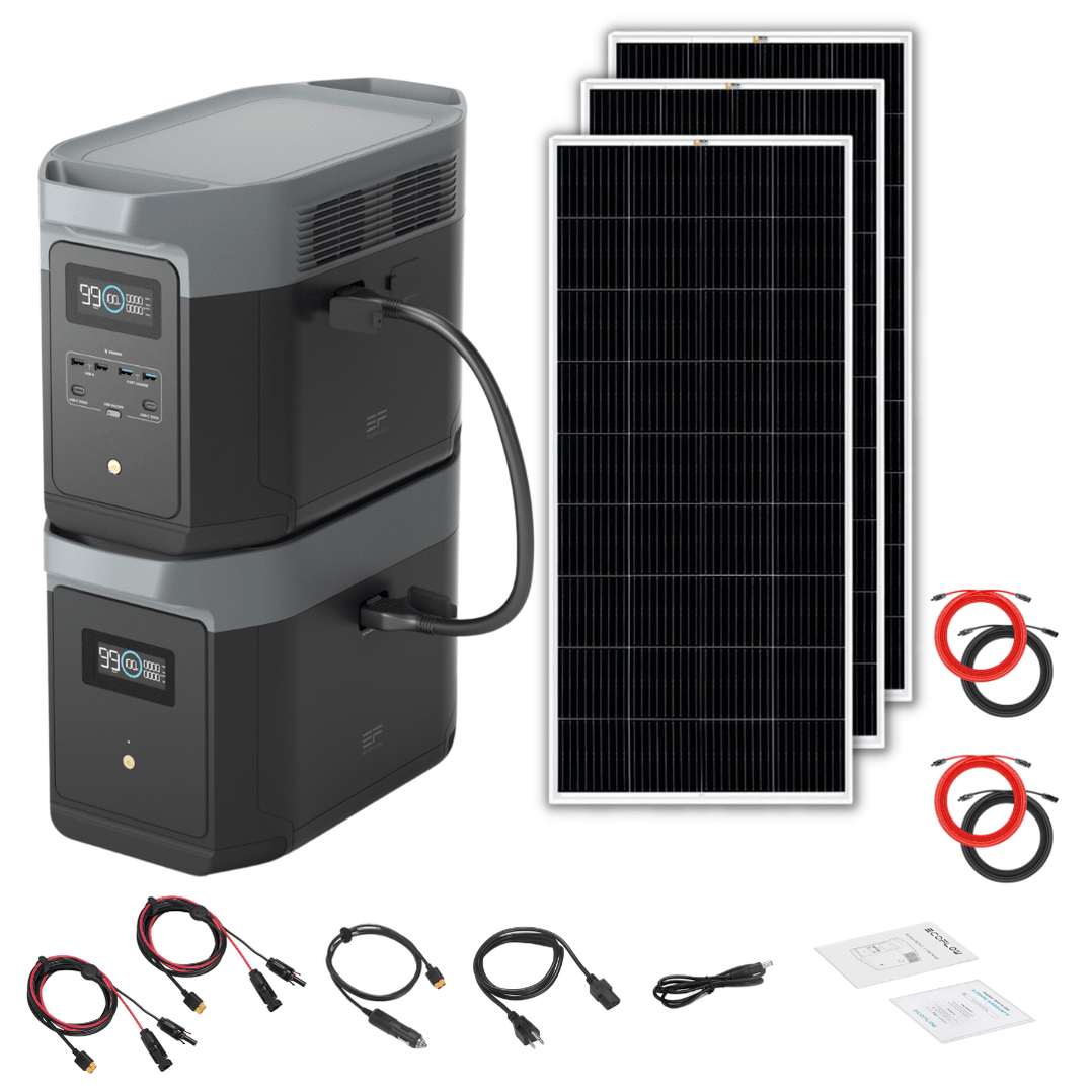 EcoFlow Delta 2 Max With Extra Battery 4096Wh 2400W LiFePO4 Solar ...