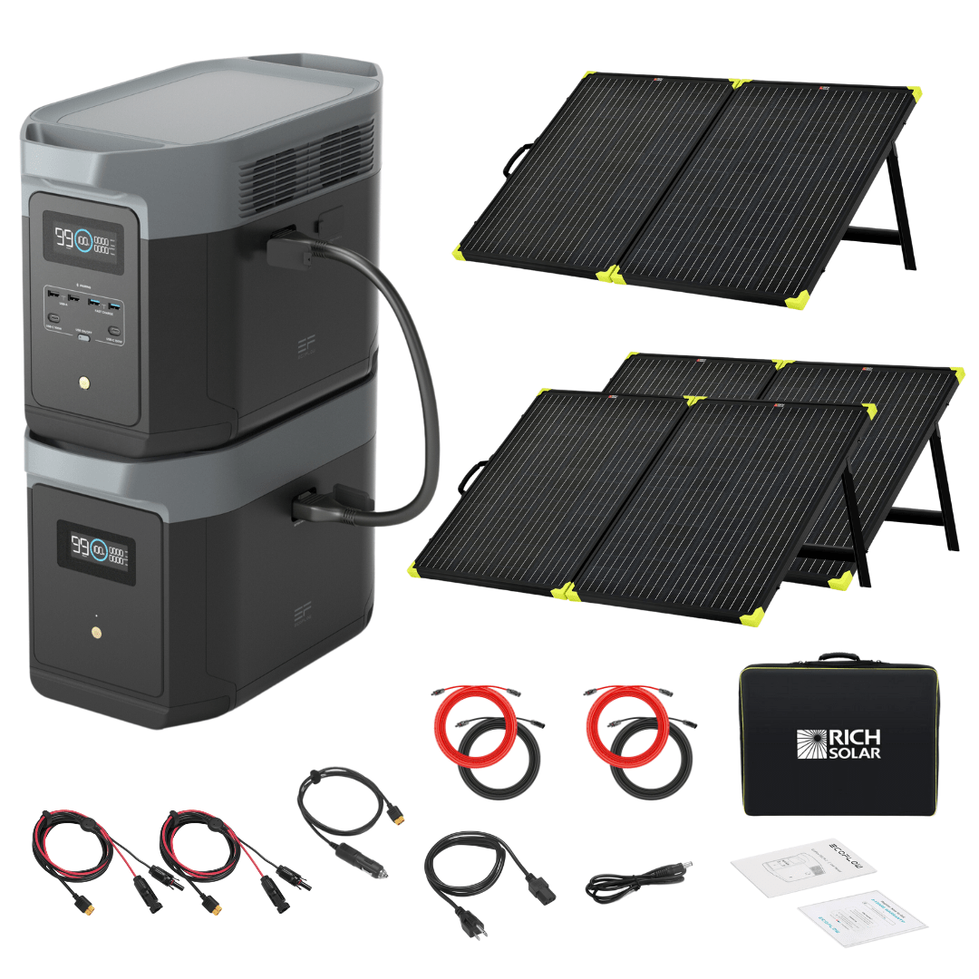 EcoFlow Delta 2 Max With Extra Battery 4096Wh 2400W LiFePO4 Solar ...