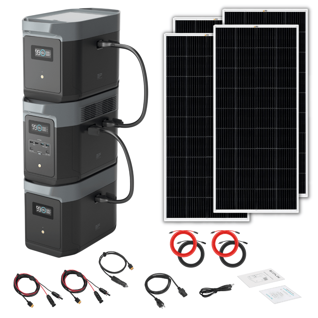 EcoFlow Delta 2 Max With 2 Extra Batteries 6144Wh 2400W LiFePO4 Solar ...