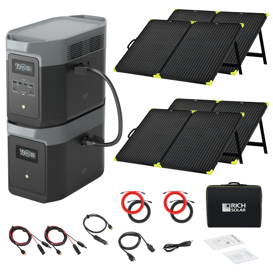 EcoFlow Delta 2 Max With Extra Battery 4096Wh 2400W LiFePO4 Solar ...