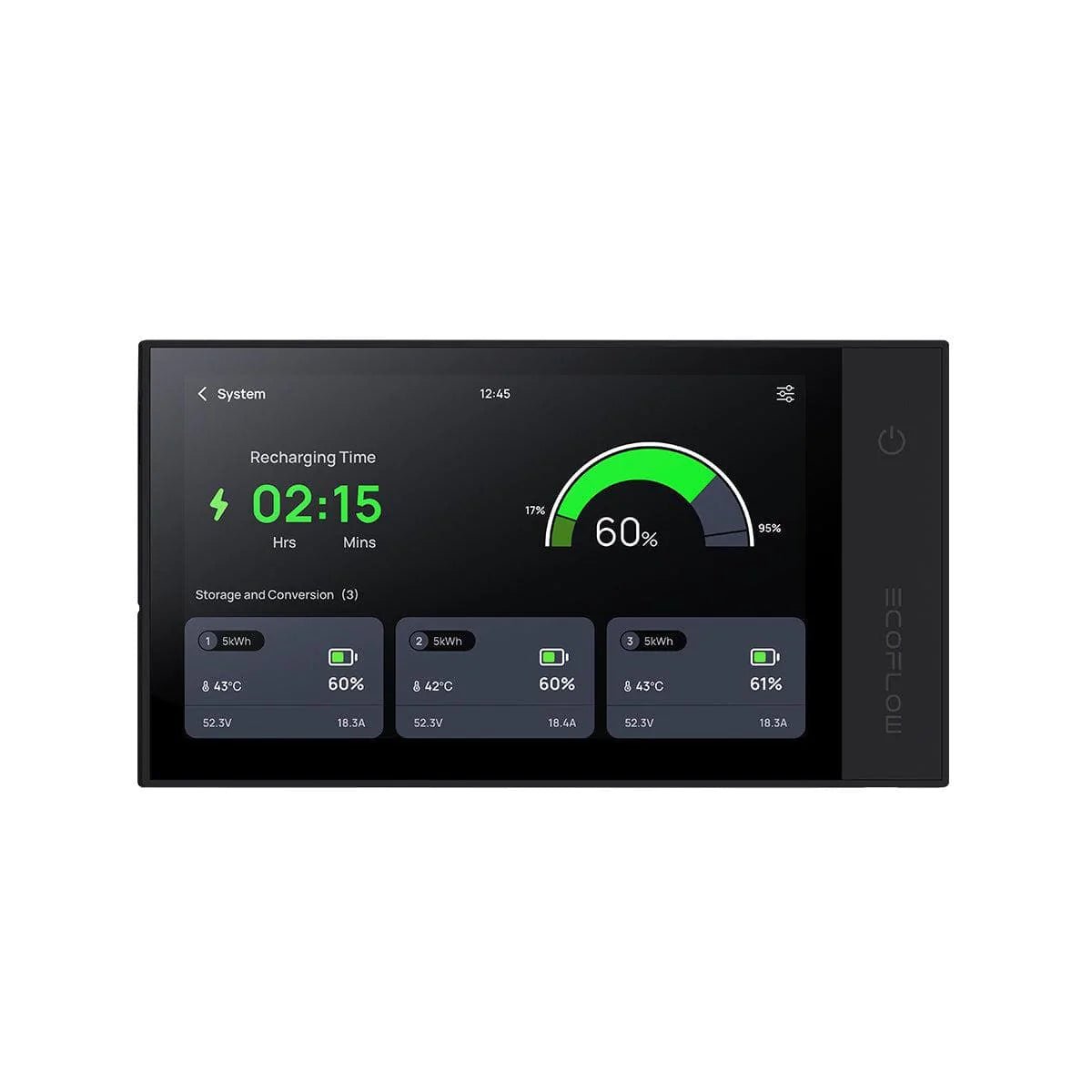 EcoFlow Power Kits Console - Off Grid Stores